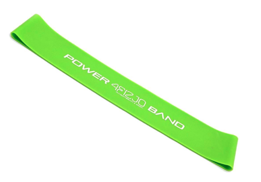 Looped Resistance Band - Medpoint